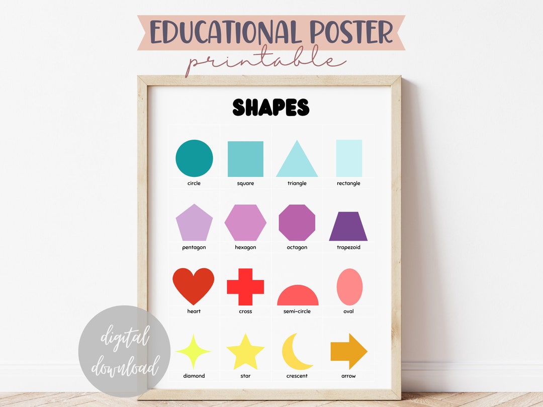 Shapes Educational Poster Printable Download for Homeschool, Classroom ...