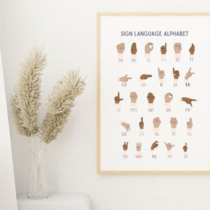 ASL American Sign Language Alphabet Educational Poster Printable ...