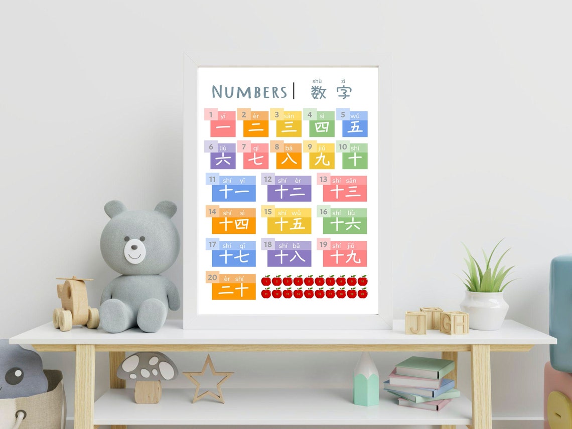 Chinese Numbers Poster Bilingual Education Learn to Count 学中文数字 ...