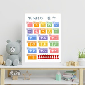 Chinese Numbers Poster | Bilingual Education | Learn to Count| 学中文｜数字 ...