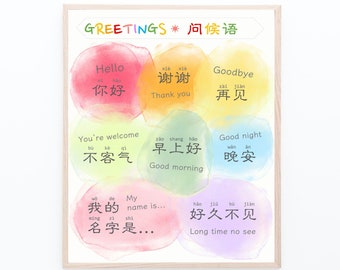 Bilingual Shapes Poster | Learn Chinese |bilingual Education |kids ...