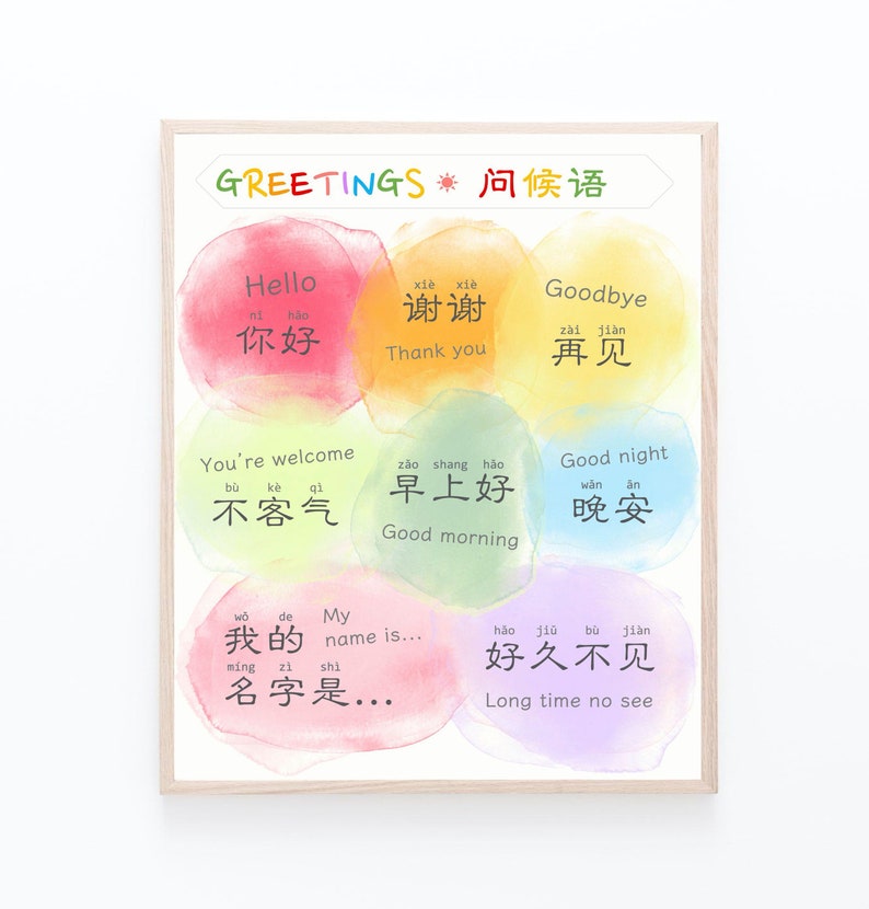 Bilingual Greetings Poster | Learn Chinese |bilingual Education |kids ...
