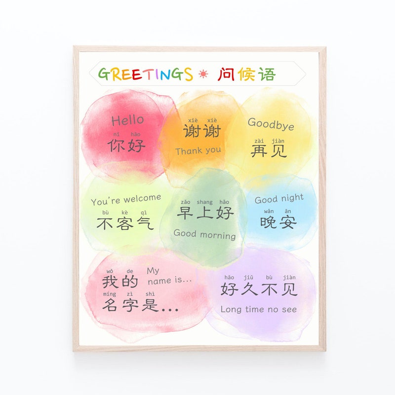 Chinese Posters - Etsy