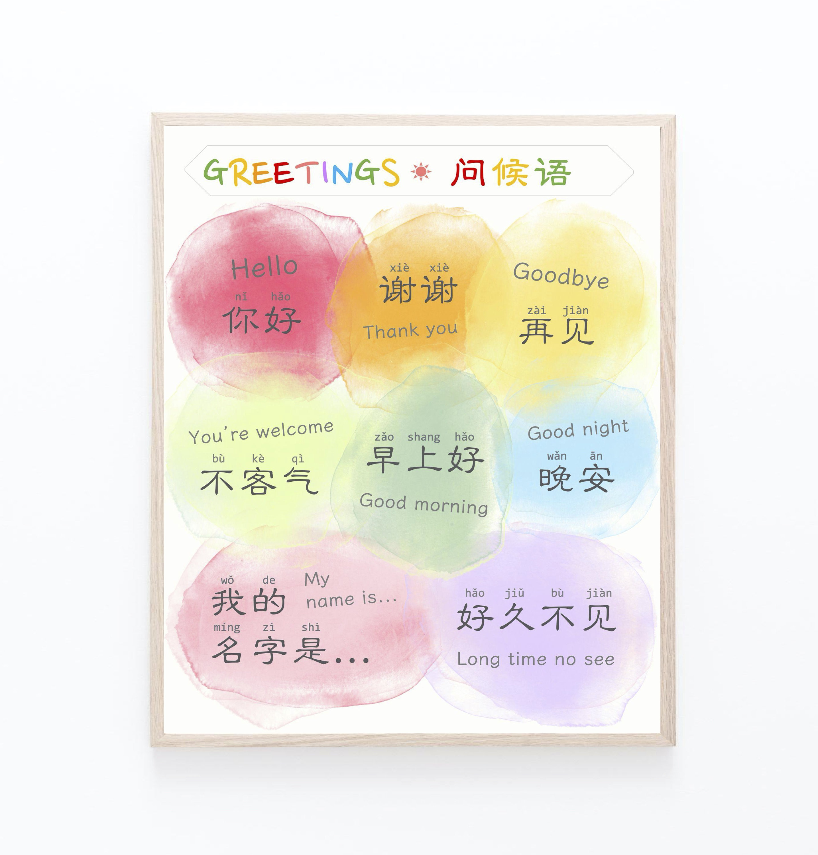 Bilingual Greetings Poster | Learn Chinese |bilingual Education |kids ...