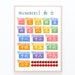 Chinese Numbers Poster | Bilingual Education | Learn to Count| 学中文｜数字 ...