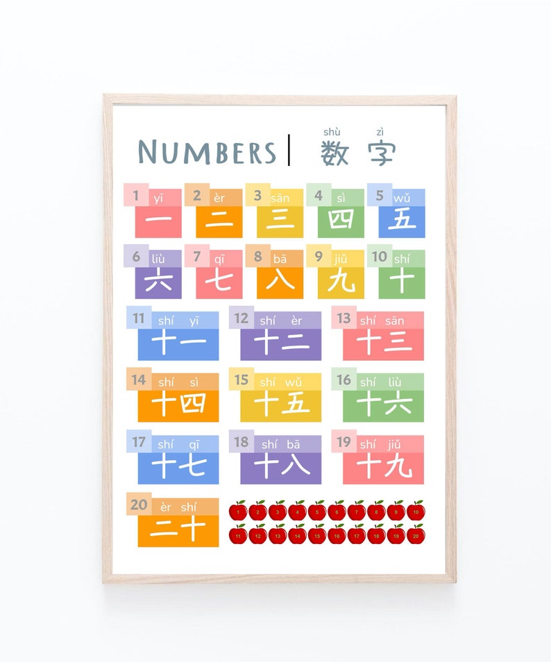 Chinese Numbers Poster | Bilingual Education | Learn to Count| 学中文｜数字 ...