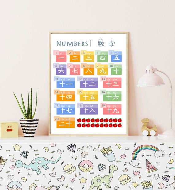Chinese Numbers Poster Bilingual Education Learn to Count | Etsy