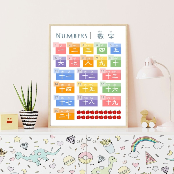 Complete Chinese Character Strokes Practice Worksheets Bilingual ...