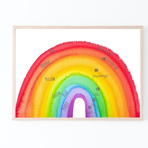 Bilingual Kids Rainbow Poster | Learn Colors |learn Chinese |kids Room ...
