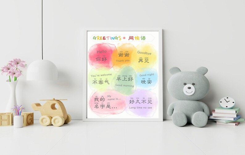 Bilingual Greetings Poster | Learn Chinese |bilingual Education |kids ...