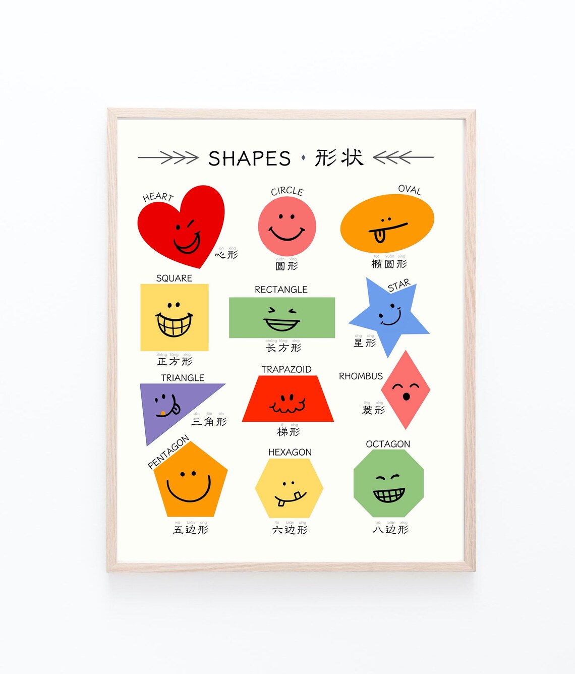 Bilingual Shapes Poster | Learn Chinese |bilingual Education |kids ...