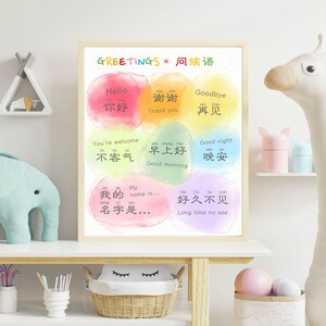 Bilingual Greetings Poster | Learn Chinese |bilingual Education |kids ...