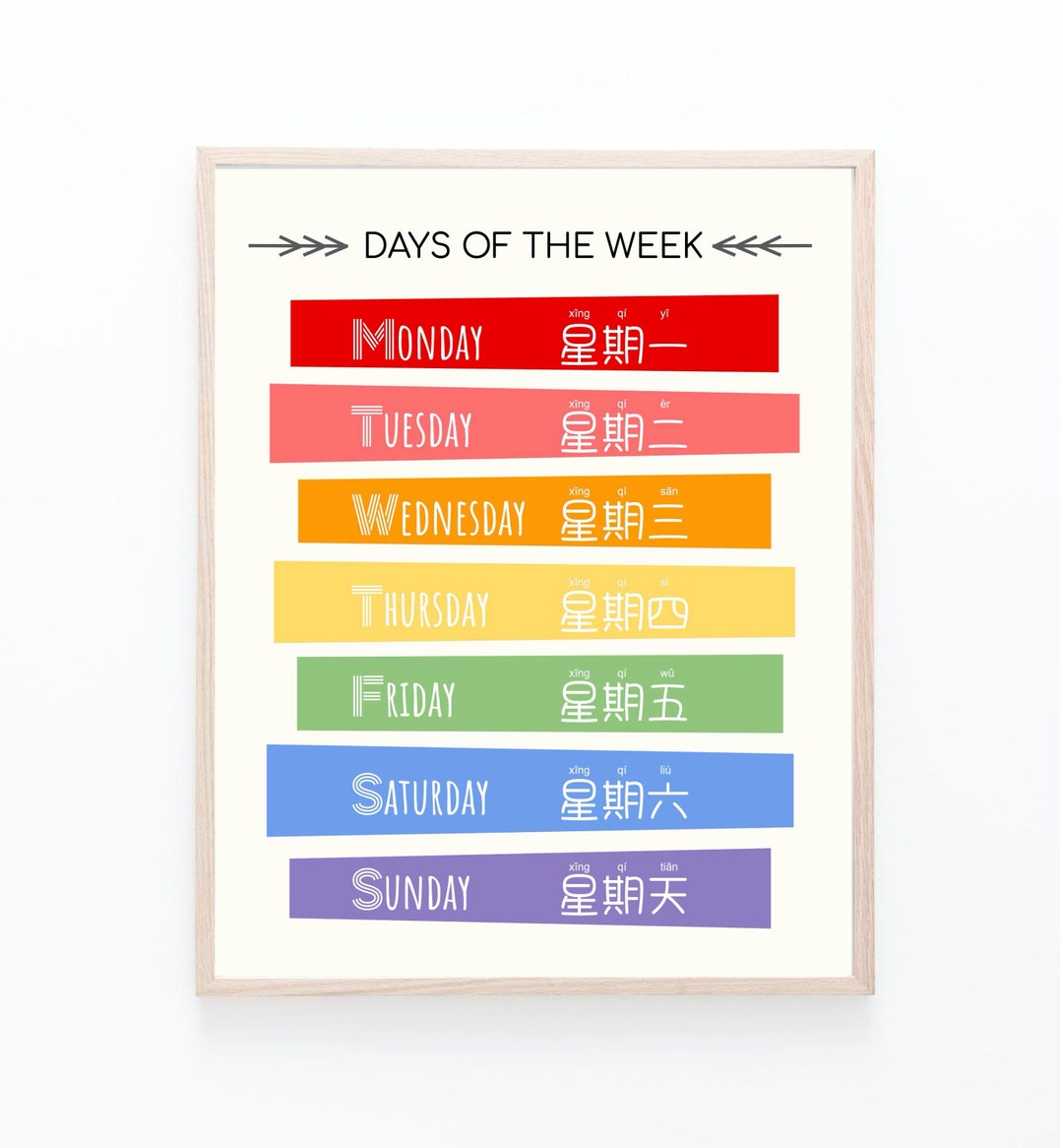 Bilingual Days of the Week Poster |learn Chinese |bilingual Education ...