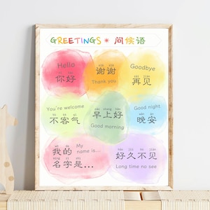 Bilingual Greetings Poster | Learn Chinese |bilingual Education |kids ...