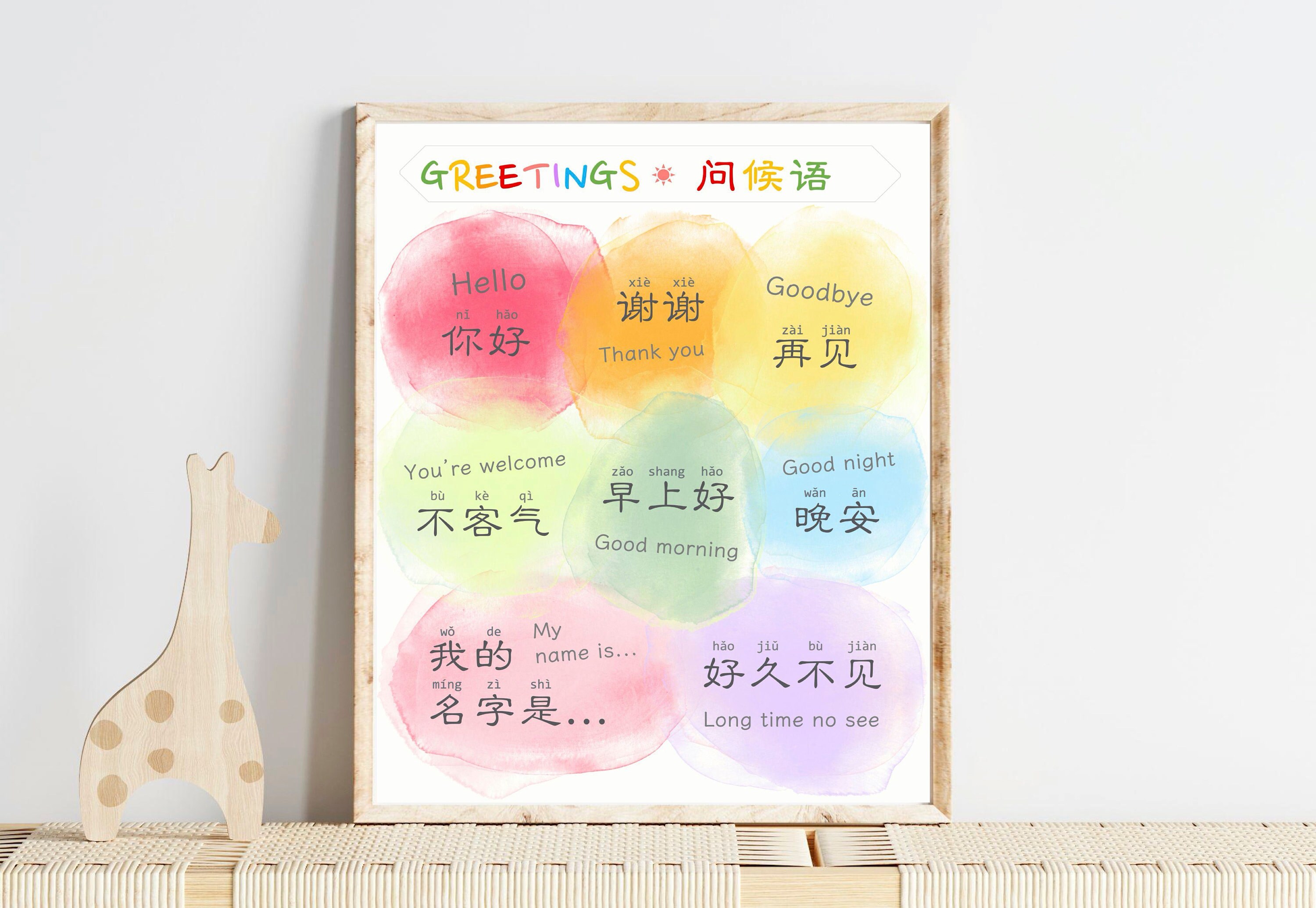 Bilingual Greetings Poster | Learn Chinese |bilingual Education |kids ...