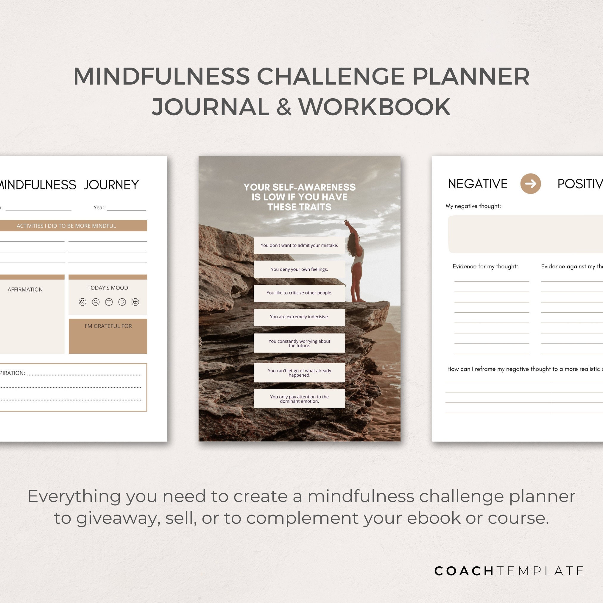 Editable Mindfulness Challenge Planner Journal Canva Template - Etsy ...