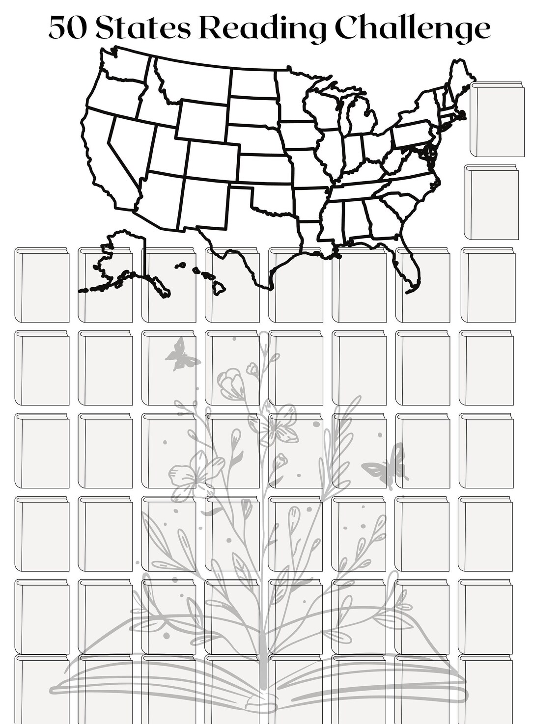 Reading Challenge, 50 State Reading Challenge, Bookish, ABC Challenge ...