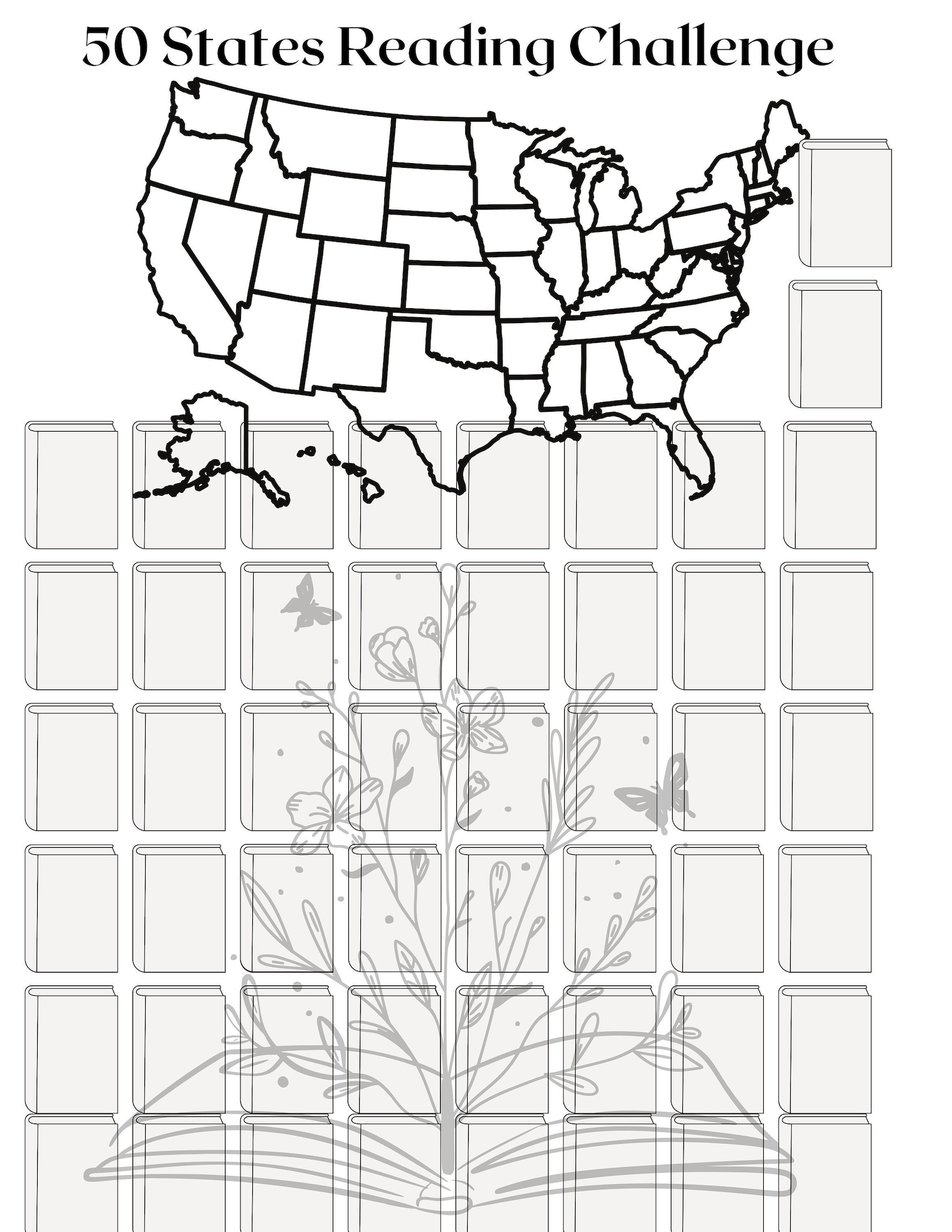 Reading Challenge, 50 State Reading Challenge, Bookish, ABC Challenge ...