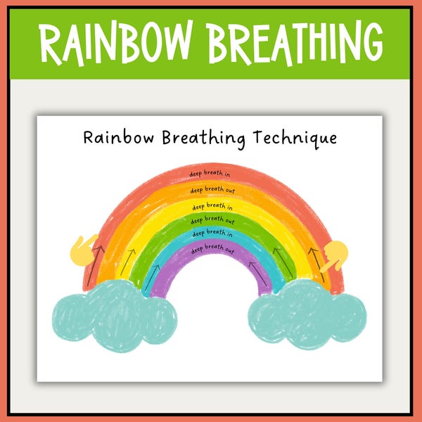 Rainbow Wall Exercise - Etsy