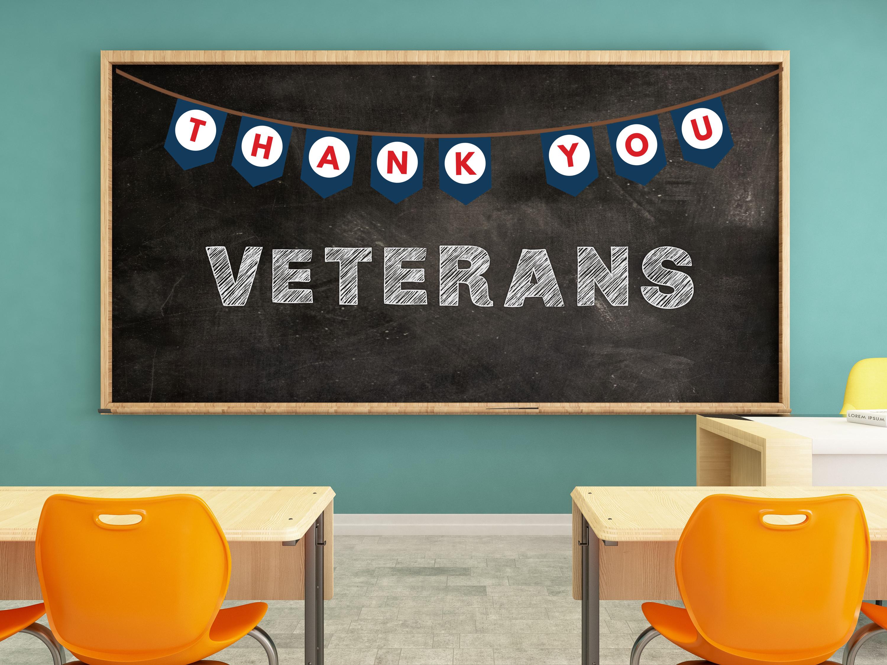 Veterans Day Bulletin Board Kit | Classroom Decorations | Patriotic ...