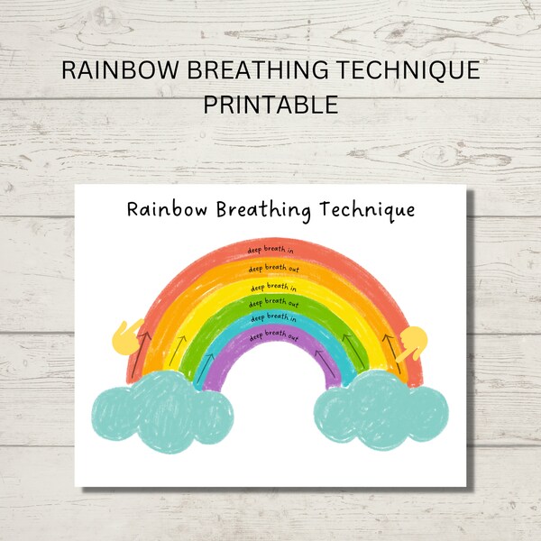 Breathing Exercises Poster - Etsy