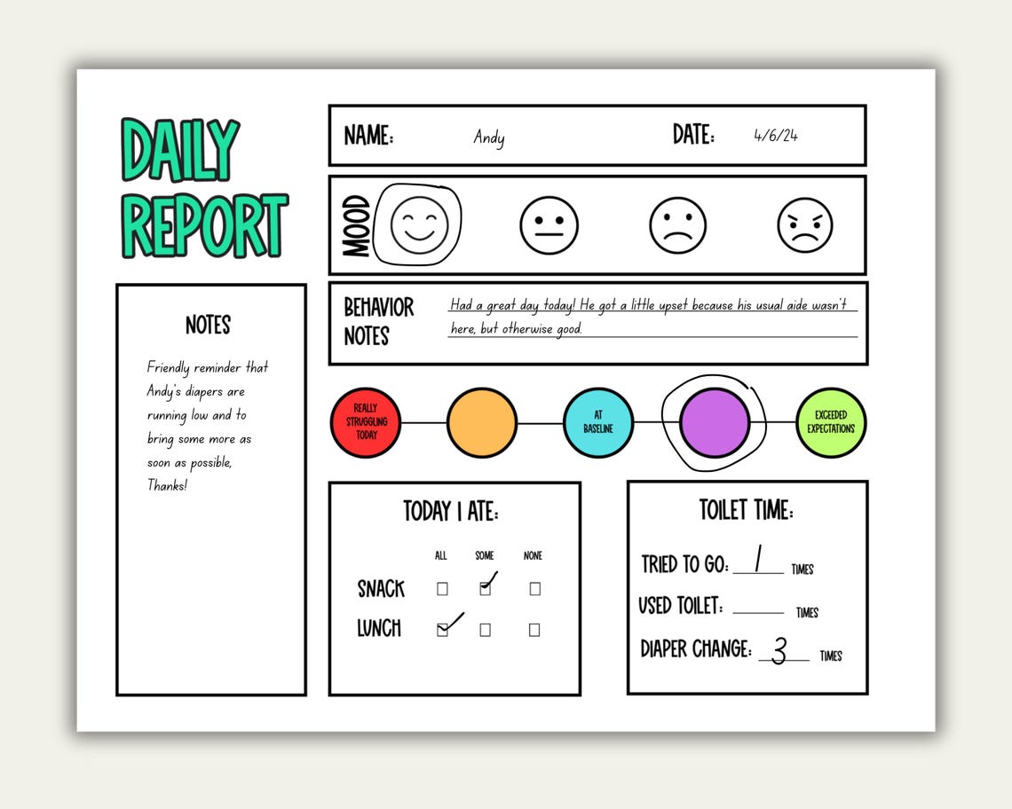 IEP Daily Report: Special Education Parent Communication Form (PDF) - Etsy