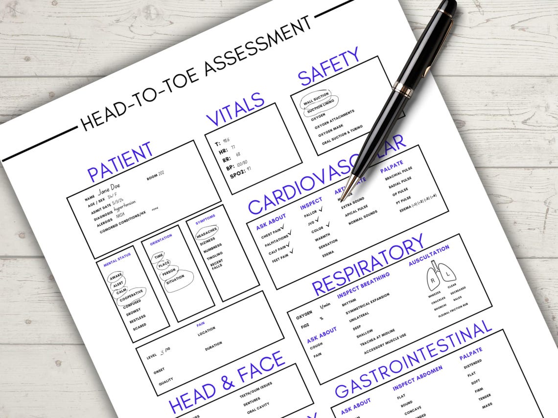 Head to Toe Template| for Nursing Student | Checklist for Nurse | Nursing Report Sheet, Nursing ...
