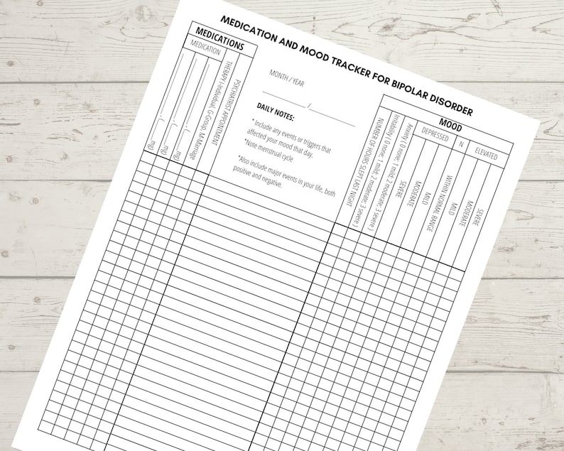 Printable Mood and Medication Tracker Bundle Mood Journal - Etsy