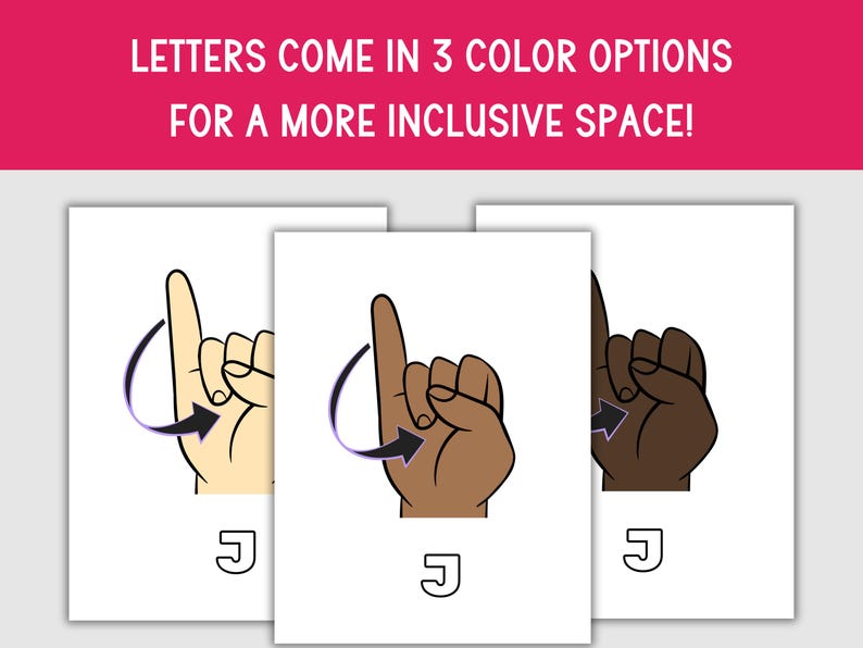 ASL Bulletin Board Kit ASL Classroom Decor Bundle Inclusive Posters ...