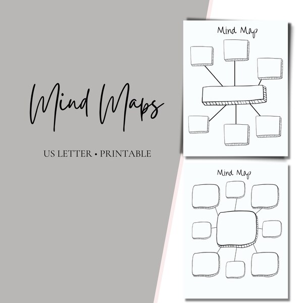 Printable Mind Map - Etsy