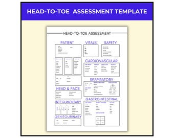 Head to Toe Assessment Cheat Sheet - Etsy