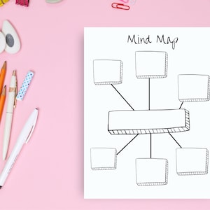 Printable Mind Map Planners Mind Map Templates Thought Organization ...