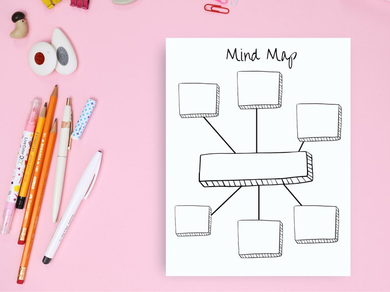Printable Mind Map Planners Mind Map Templates Thought Organization ...
