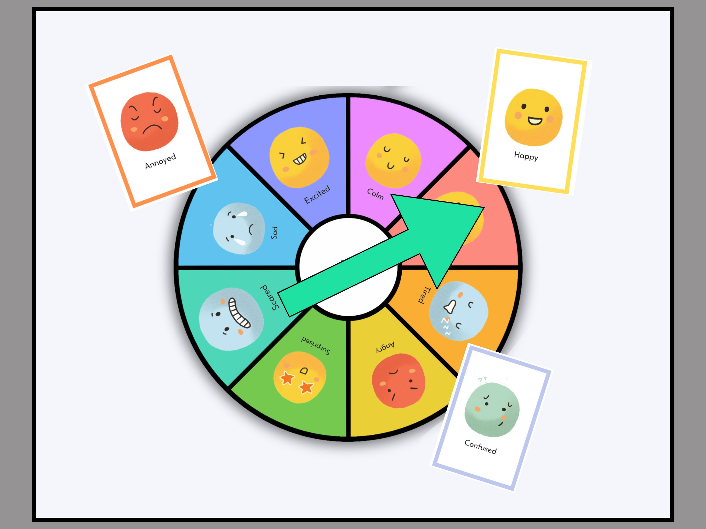 Calm Down Corner Bundle Coping Skills for Kids Self Regulation Social ...