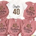 40th Birthday Shirt, 40th Birthday Crew Shirt for Woman, Leopard Print ...