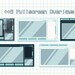 Customizable Rainy Room Animated Stream Pack | Overlays, Borders ...