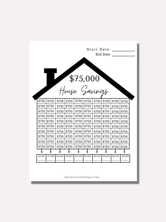 75k House Savings Tracker, Printable, Savings Goal, New, 41% OFF
