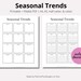 Seasonal Trends Printable, Trends Tracker, Year Notes, Seasonal Trends ...