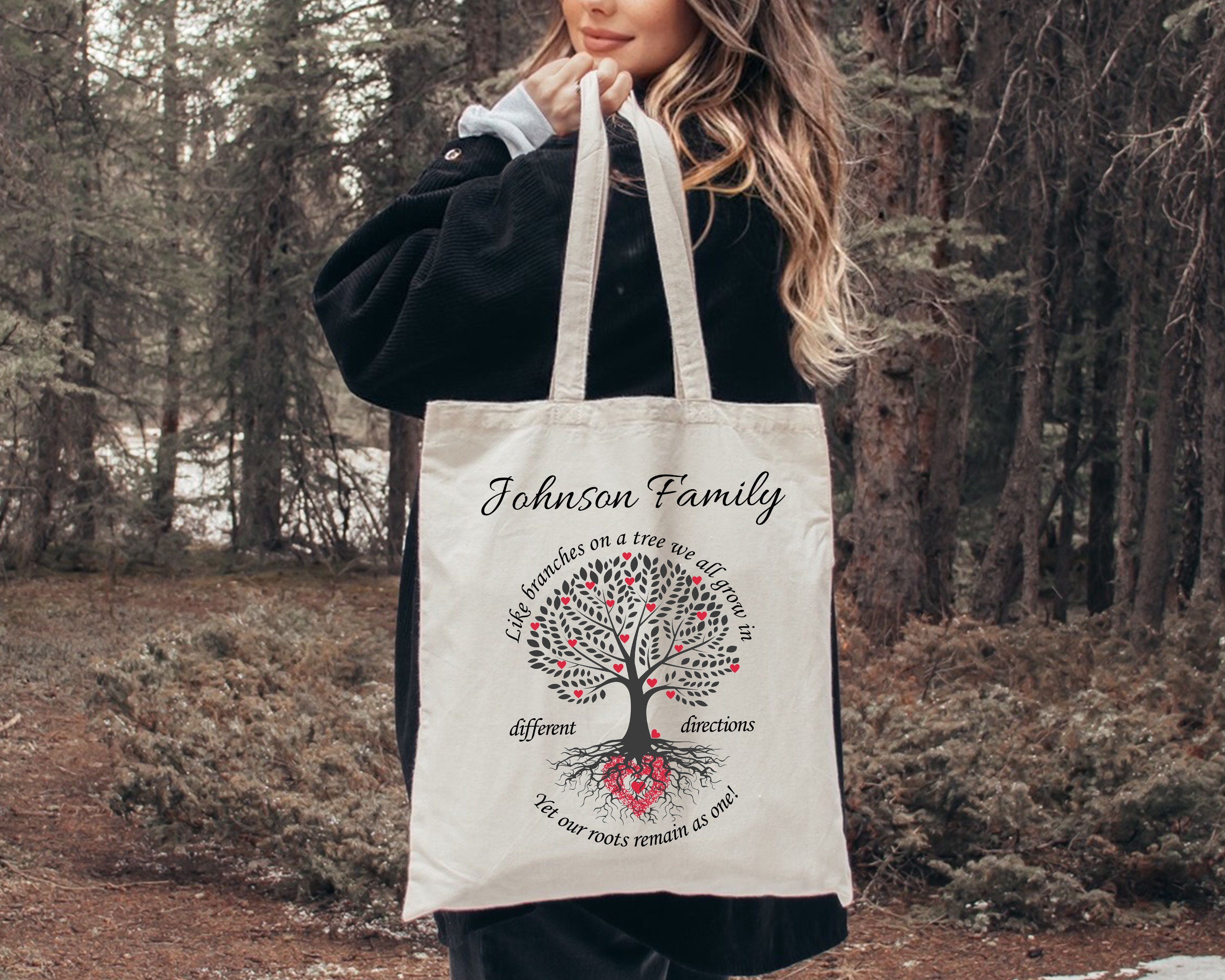 Family Reunion Tote, Family Reunion Favors, Family Vacation Tote ...