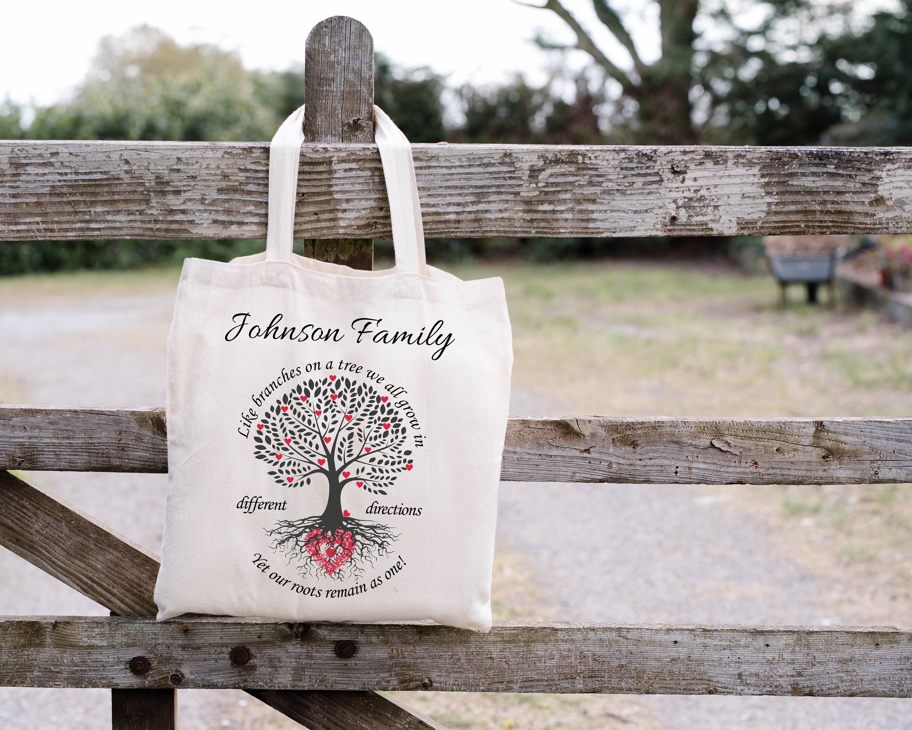 Family Reunion Tote, Family Reunion Favors, Family Vacation Tote ...