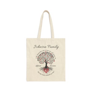 Family Reunion Tote, Family Reunion Favors, Family Vacation Tote ...