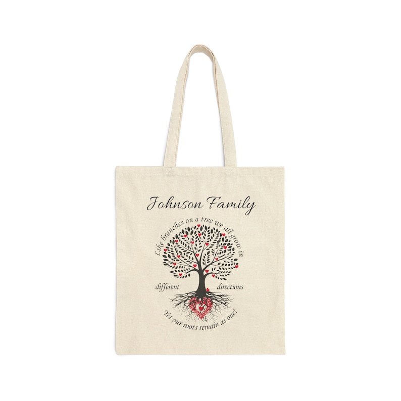 Family Reunion Tote, Family Reunion Favors, Family Vacation Tote ...