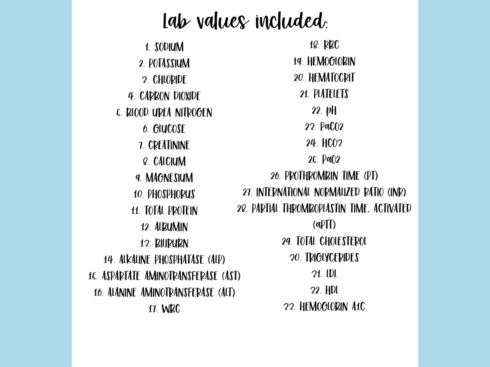 Printable Lab Values Nursing Cheat Sheet, NCLEX Lab Panel Quick ...