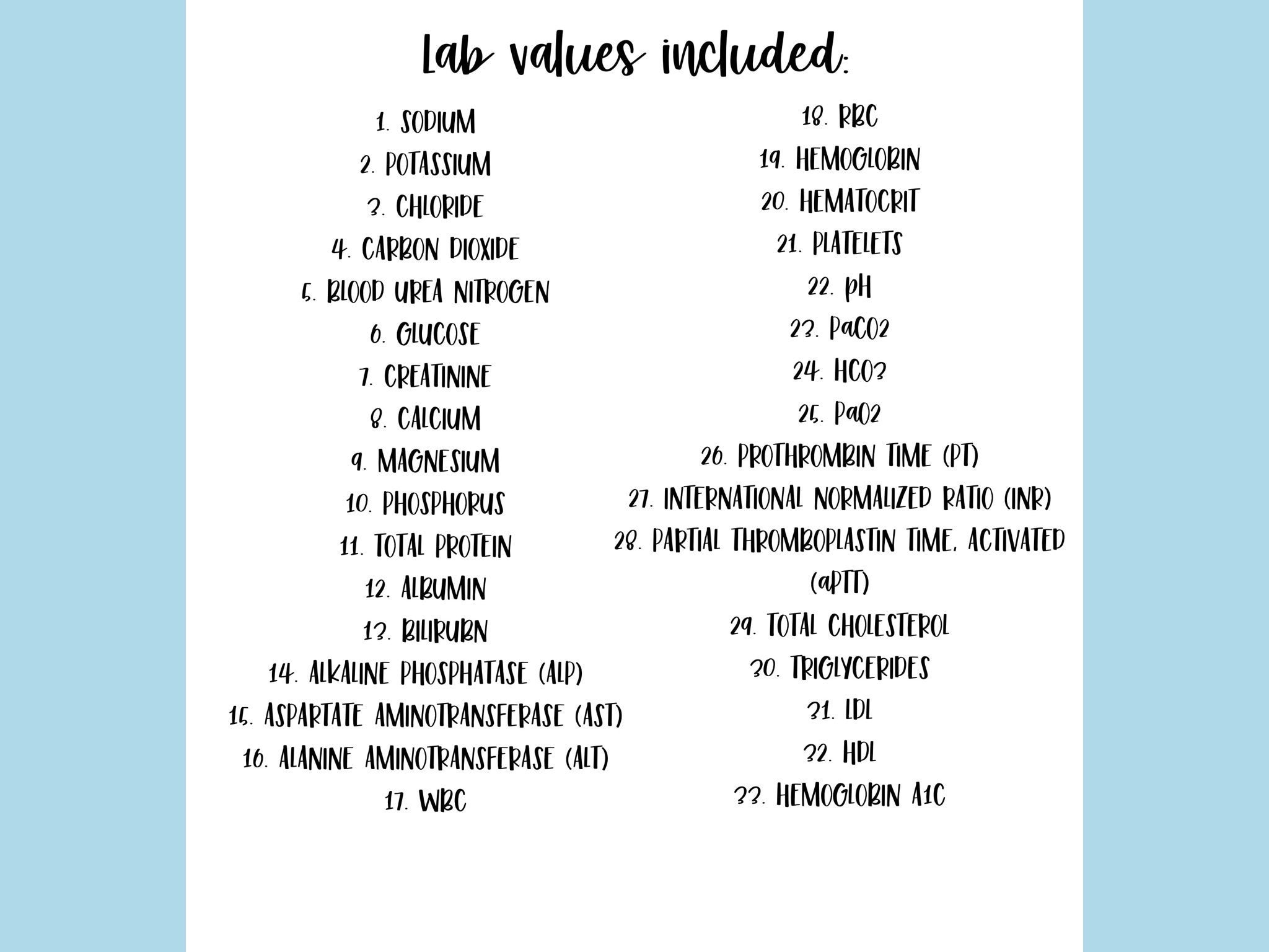 Printable Lab Values Nursing Cheat Sheet, NCLEX Lab Panel Quick ...