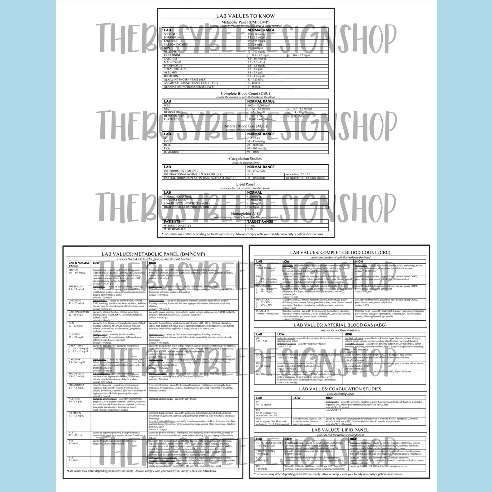 Printable Lab Values Nursing Cheat Sheet, NCLEX Lab Panel Quick ...