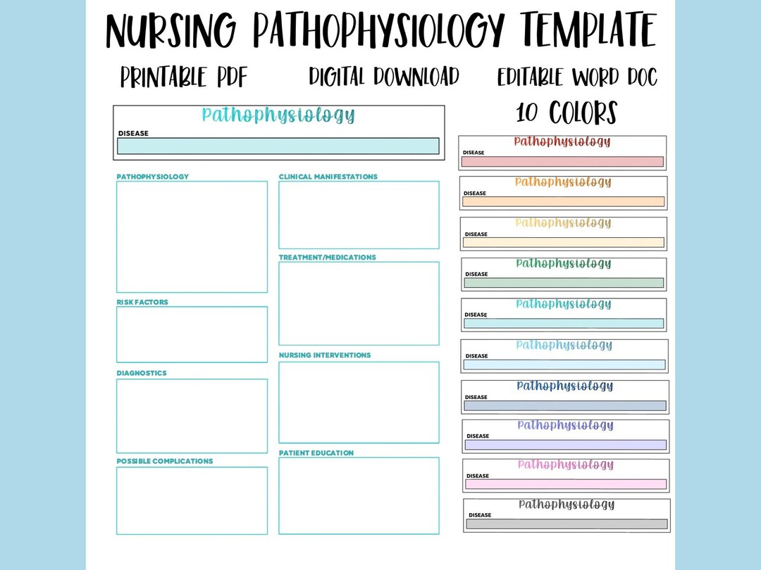 Printable Nursing Pathophysiology Template Editable Disease - Etsy