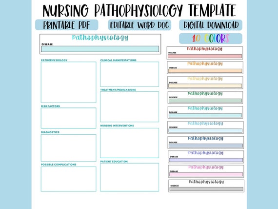 Printable Nursing Pathophysiology Template Editable Disease | Etsy UK
