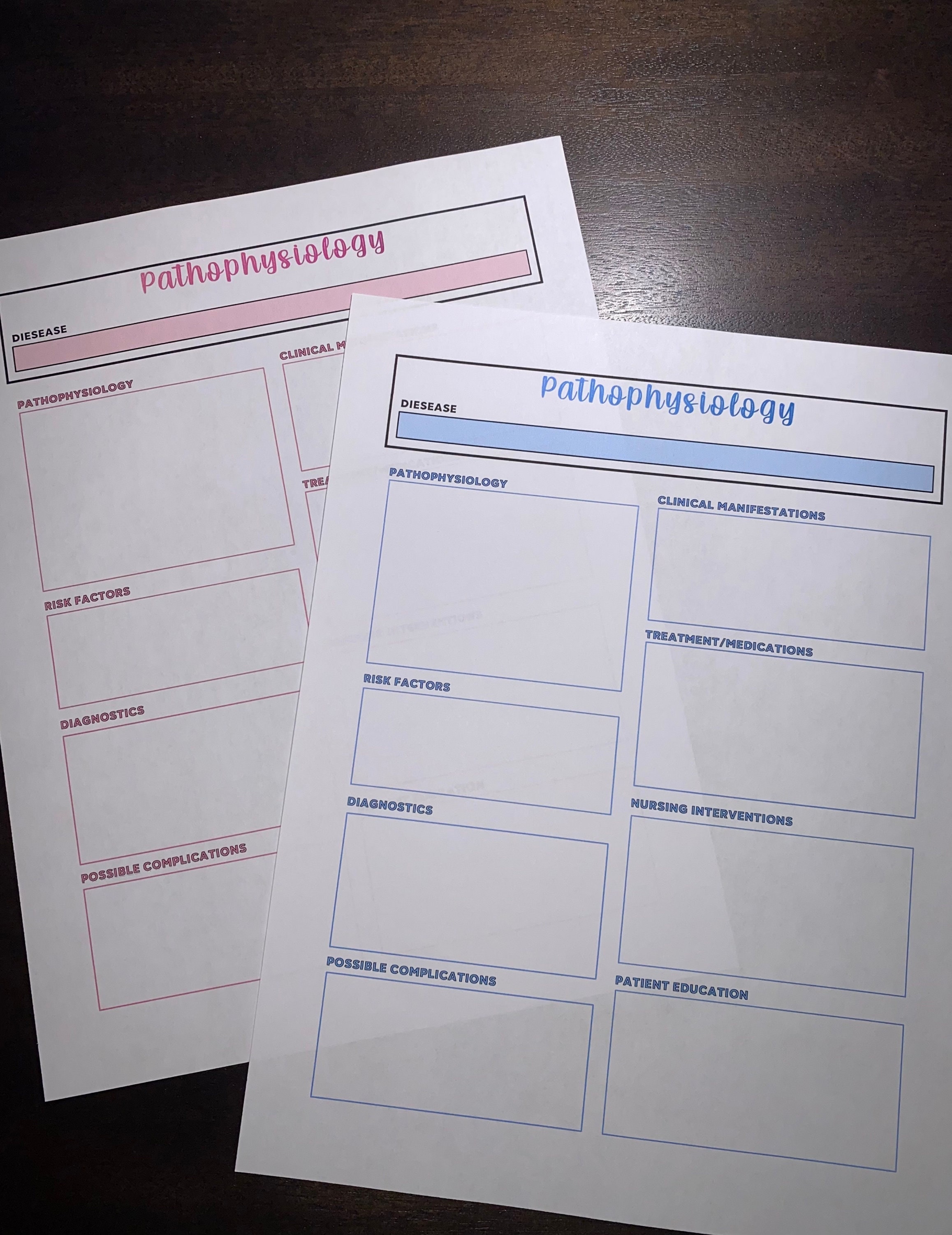 Printable Nursing Pathophysiology Template, Disease Process Notes ...