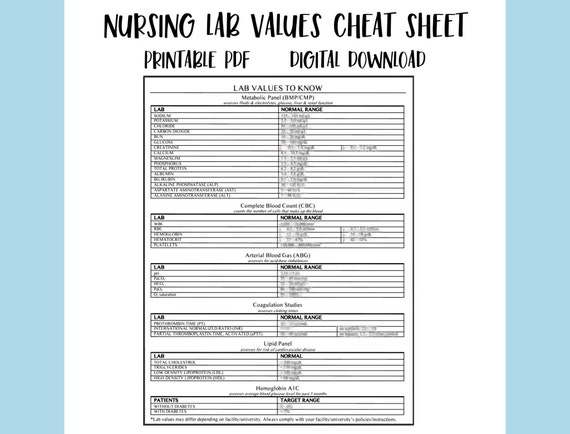 Printable Normal Lab Values