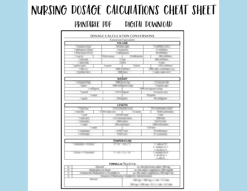 Nursing Pharmacology Cheat Sheet: Dosage Calculations & Conversions ...